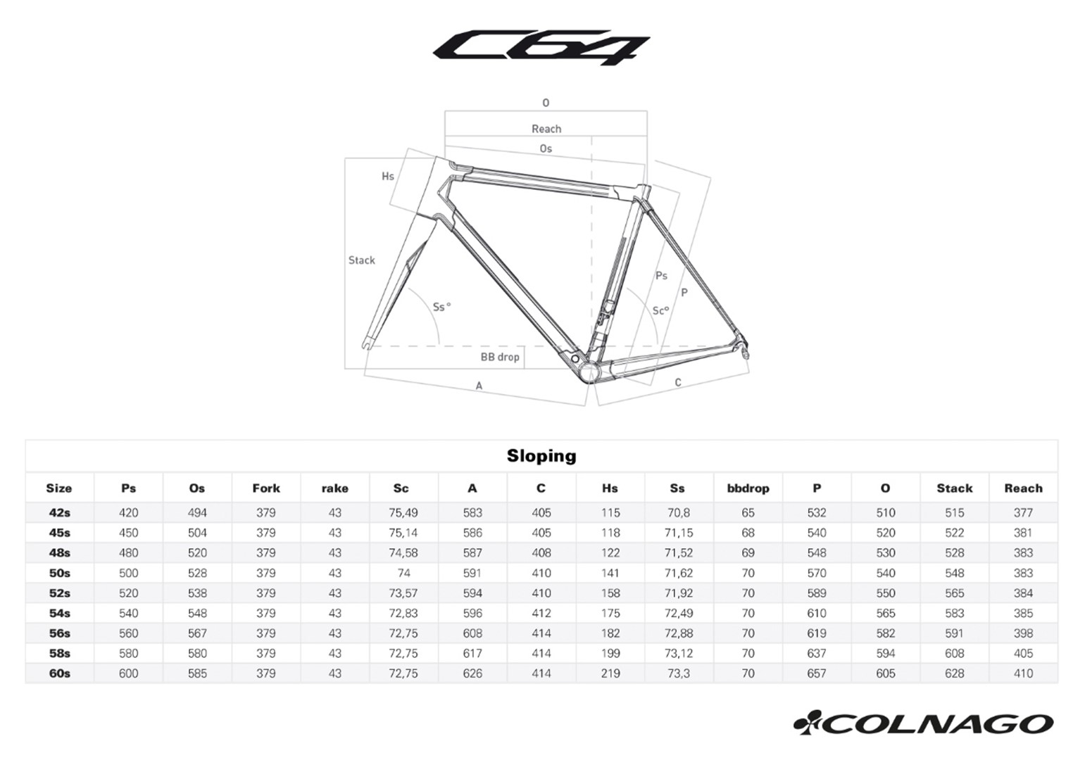 Colnago C64 Gris Carbone